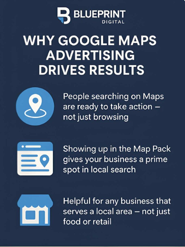Google Maps Advertising: A Simple How-To Guide